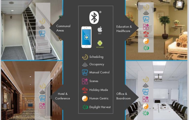 BLUETOOTH Lighting Control 5.0 Find out more here!